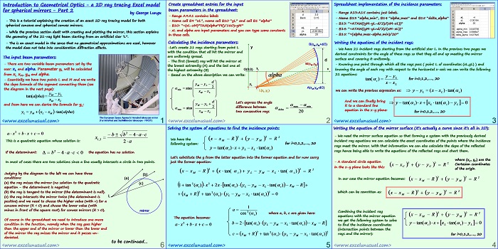 Introduction to Geometrical Optics - a 2D ray tracing Excel model for ...
