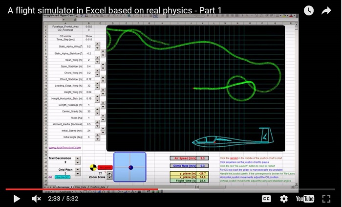 Mechanical – Excel Unusual