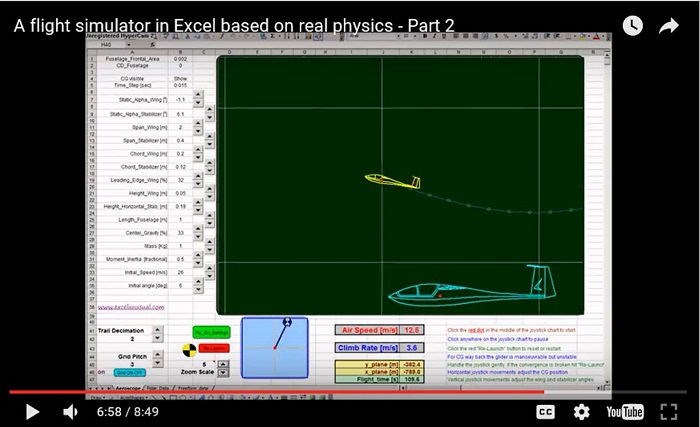 Mechanical – Excel Unusual